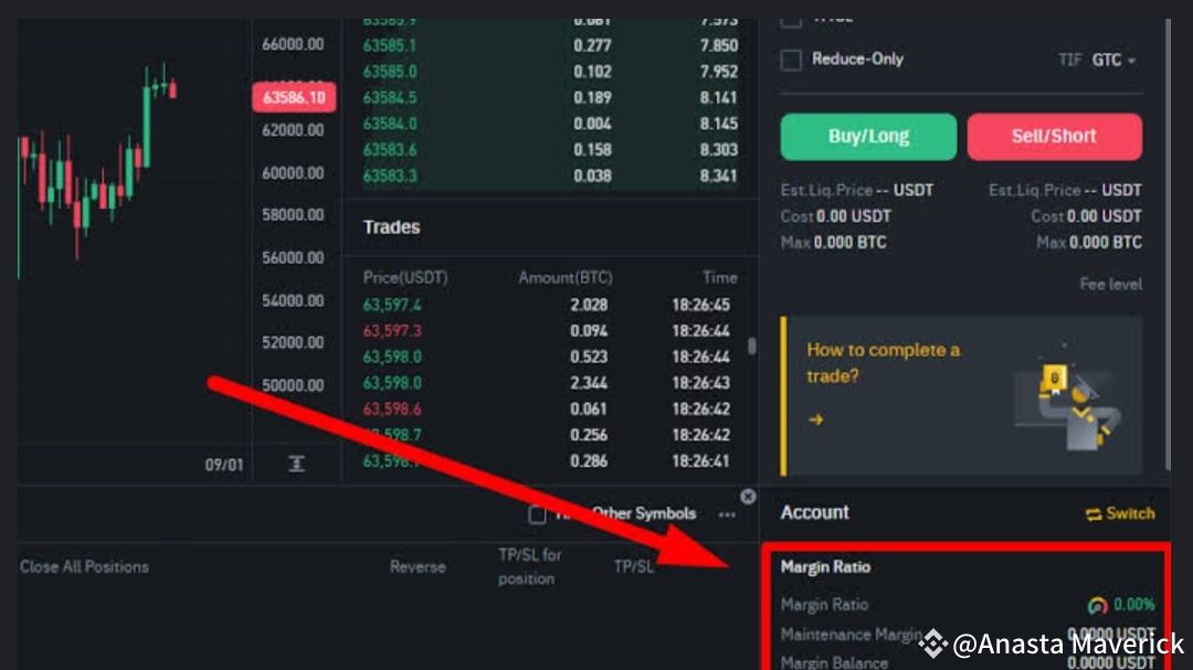 1x Leverage with $10 vs. 10x Leverage with $1 in Cryptocurrency Futures ...