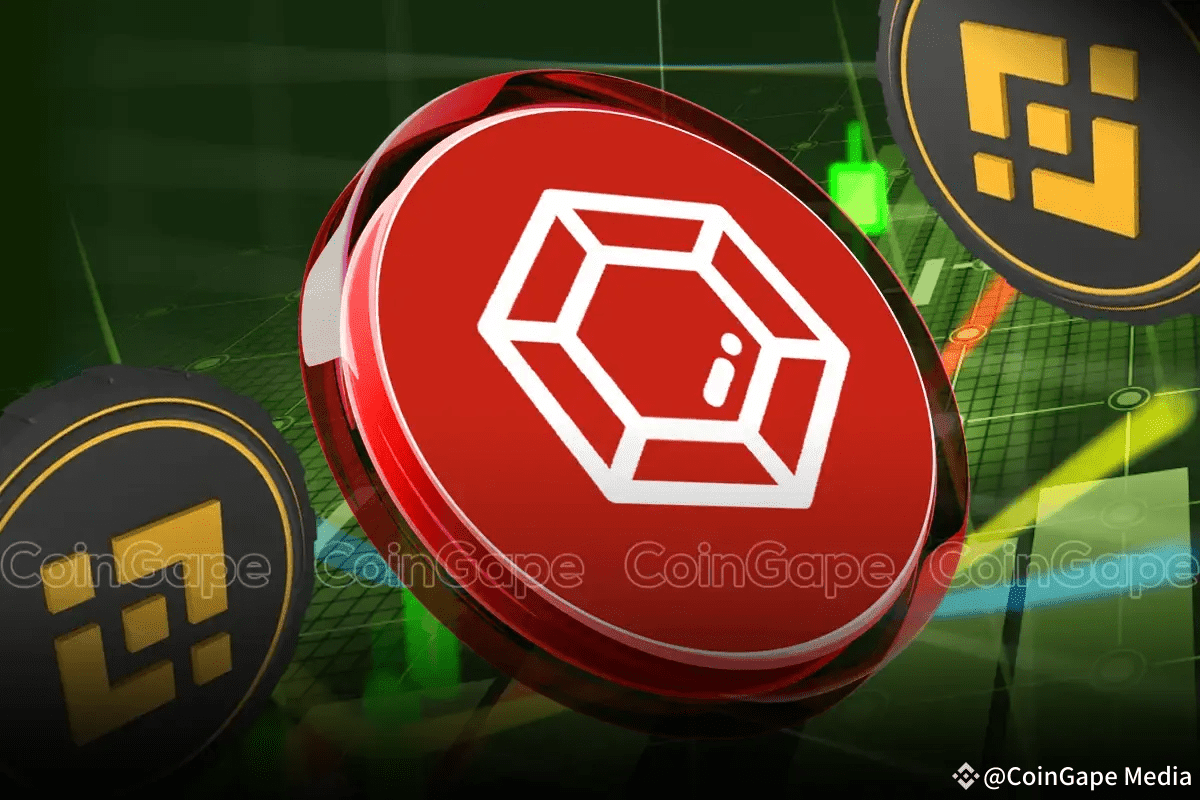 🚀 Binance backs RedStone (RED)! 📊 With pre-market trading | CoinGape Media on Binance Square