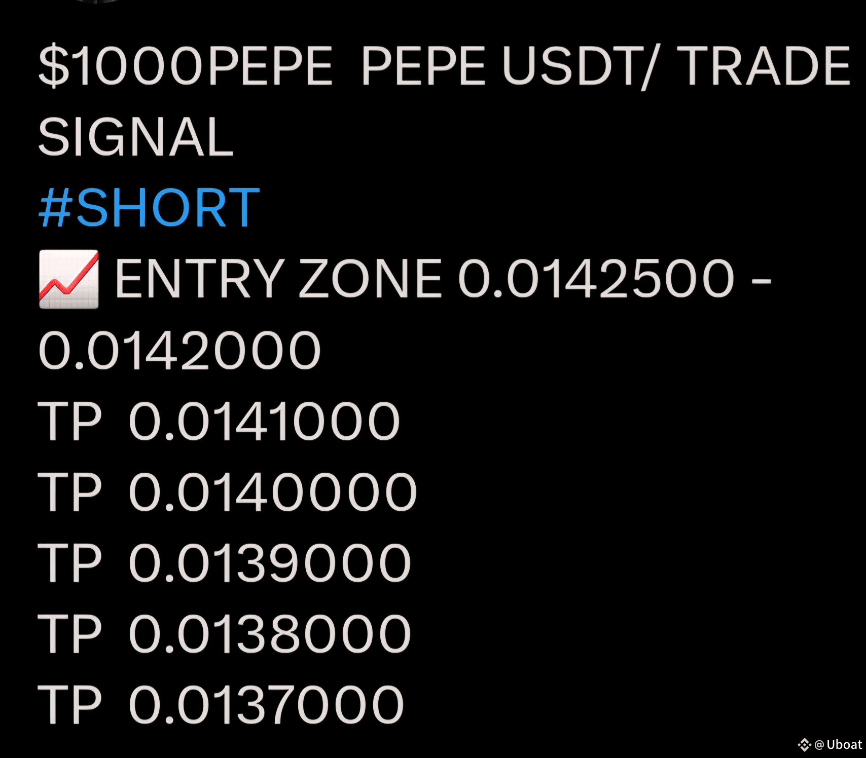 $SOL PEPE SHORT seen on Telegram $1000PEPE | Uboat on Binance Square