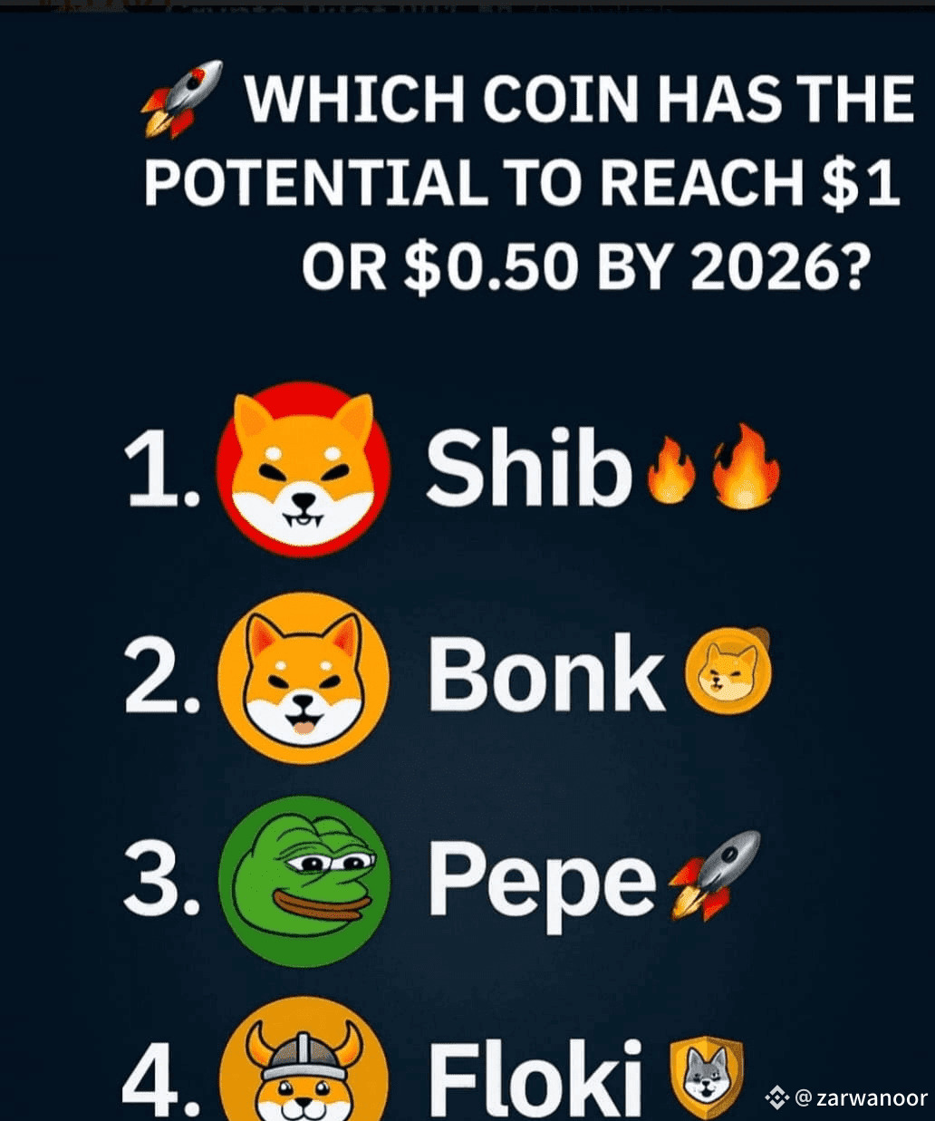 Guys, who’s next to explode? 🤔 🪙 $SHIB 🔥 🪙 $BONK 💥 🪙 $ | zarwanoor on Binance Square