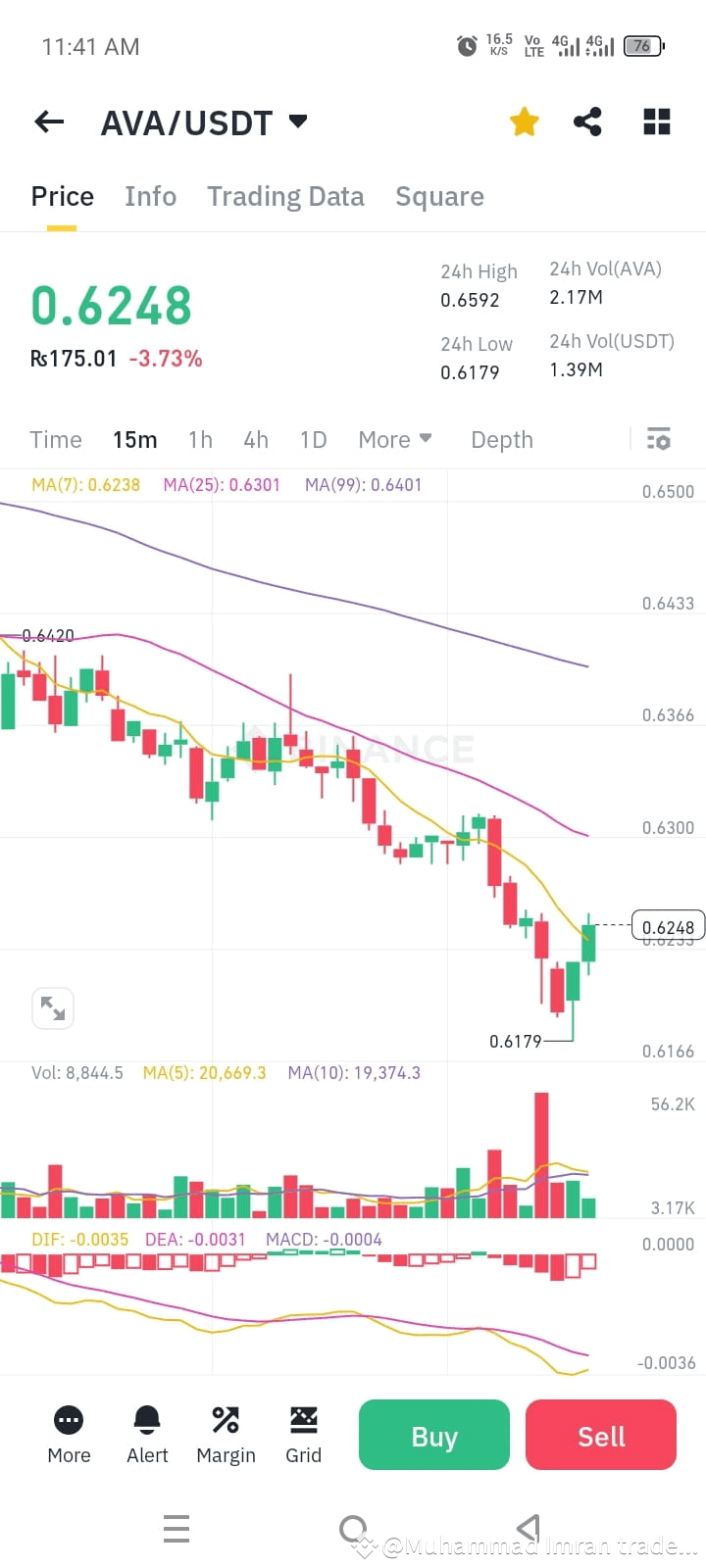 $AVA ready to fly buy now $KAITO $LAYER #BMTOnBinance #F | Muhammad Imran trader on Binance Square