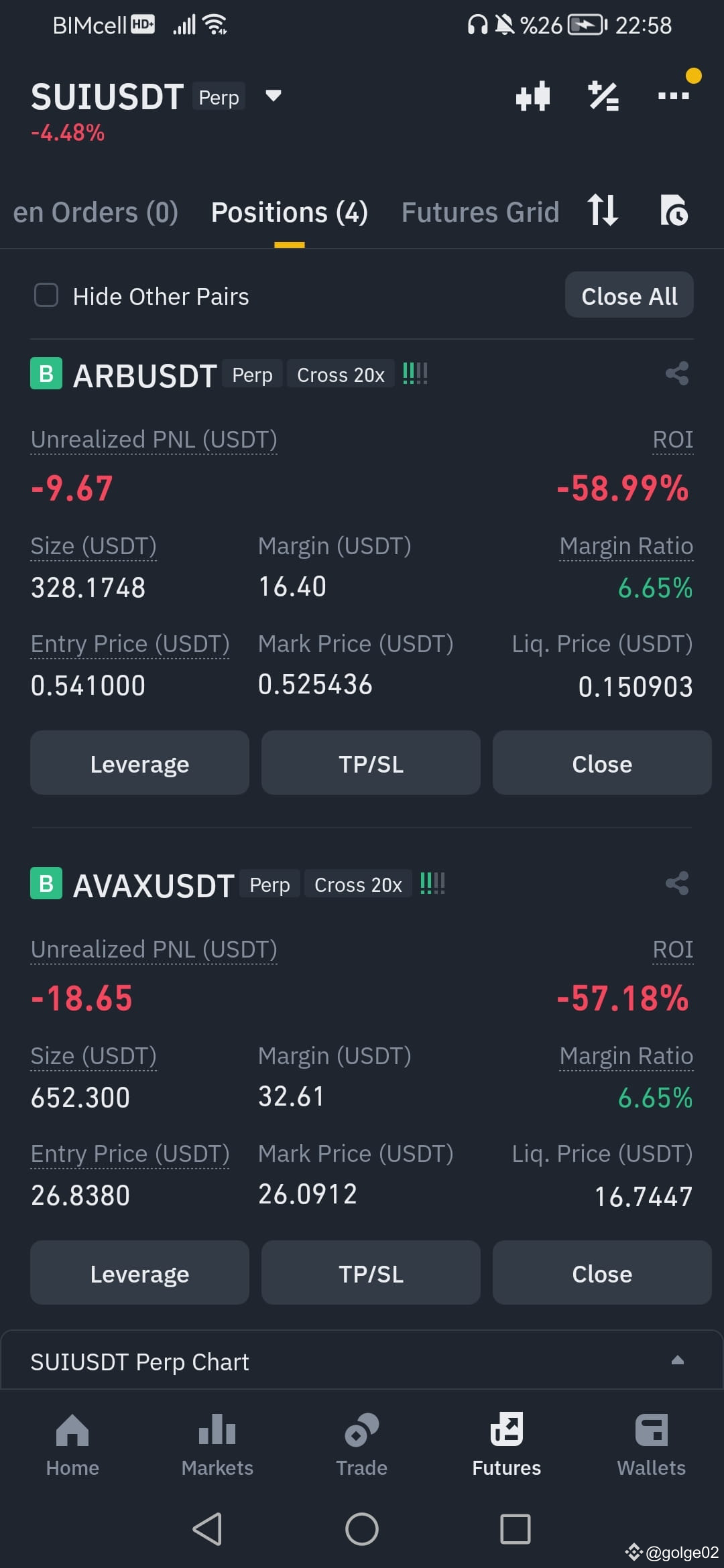 I hope it doesn't continue like this 😥 $AVAX $W $PIXEL #ar | golge02 on Binance Square
