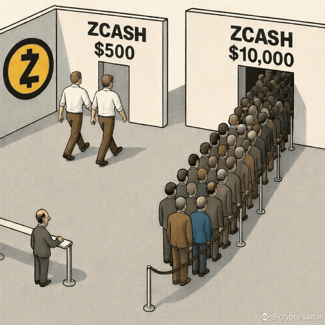 $ZK CASH BULLISH BREAKOUT AHEAD! 🚀 The $ZK CASH chart | crypto sadar on ...