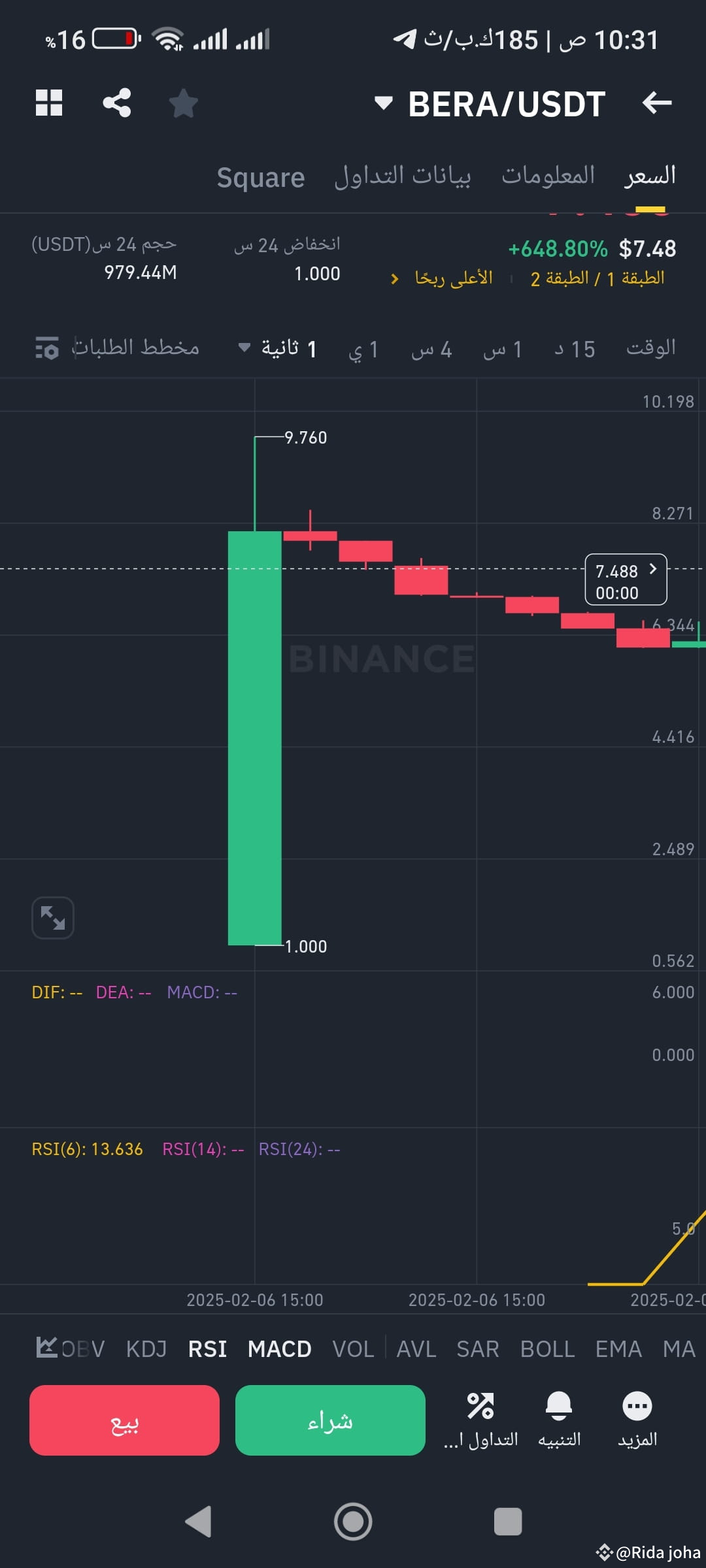 $BERA How does a coin drop in Binance from $1 to $9 in a sp | Rida joha ...