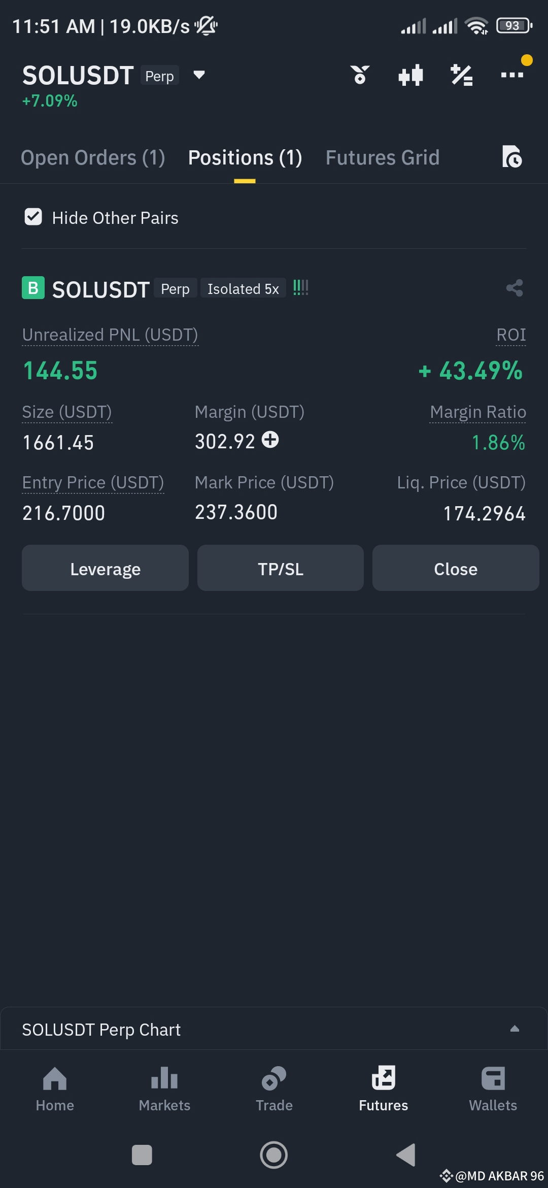 I TOLD YOU GUYS 😎 $SOL WILL HIT 300 HOLD OR CLOSE 😁 | MD AKBAR 96 on ...