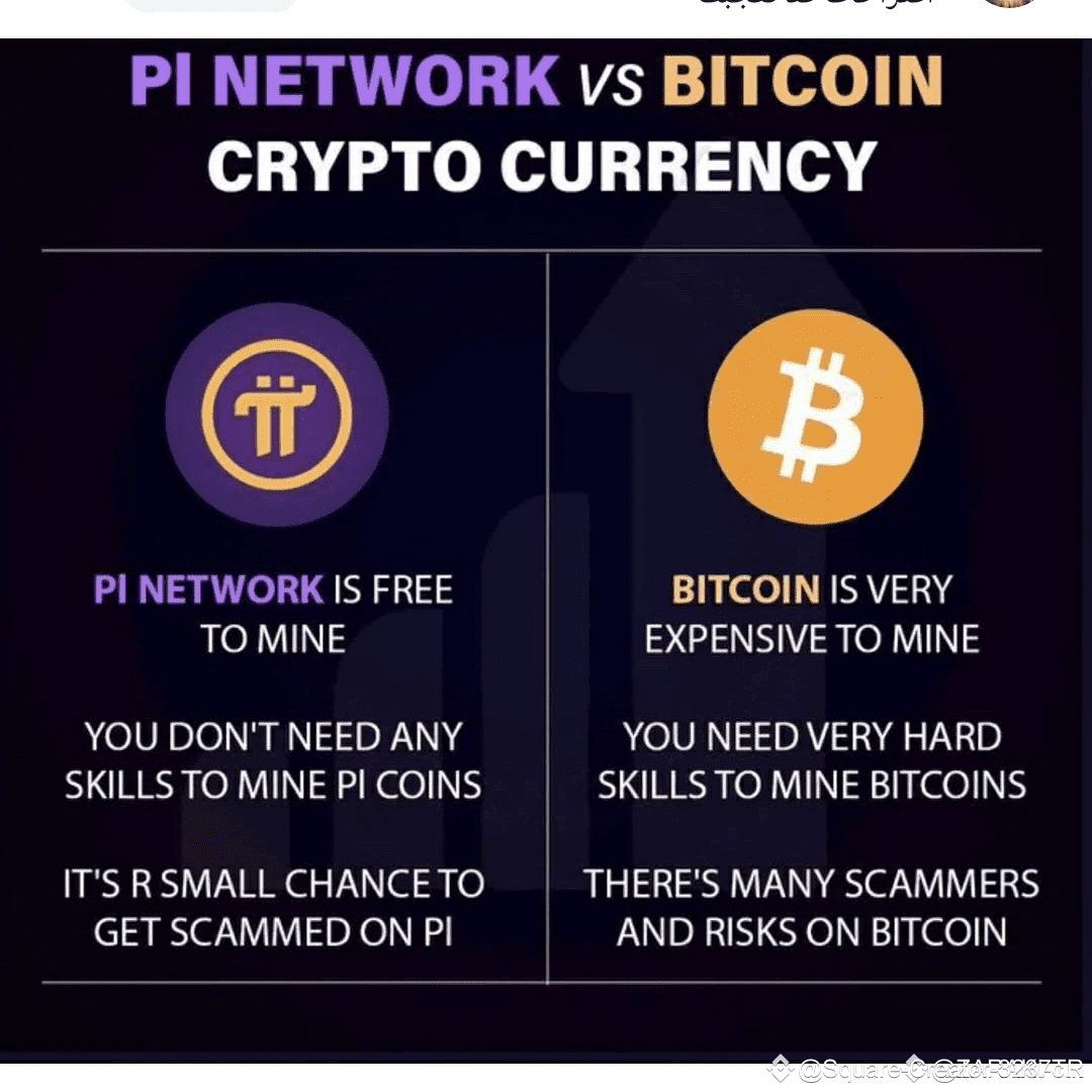 Coin #pi The most important coin, God willing, it will achi ...