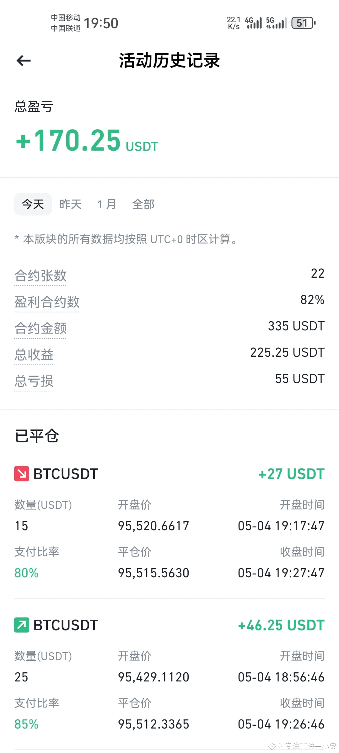 Three consecutive losses, can't trade tonight, that's it for | 专注事件—小安 ...