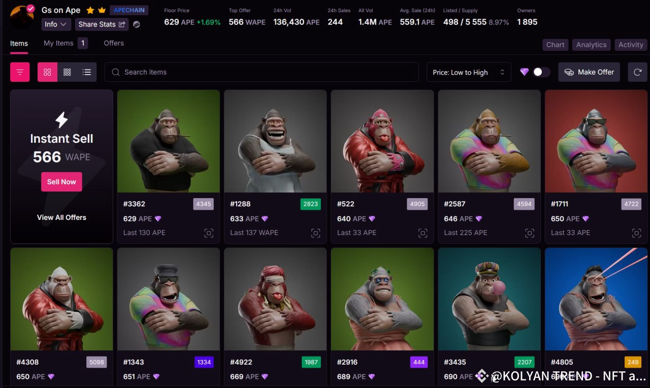 🟣 Something there GeezOnApe, growing up every day 👀😁 T | KOLYAN TREND ...