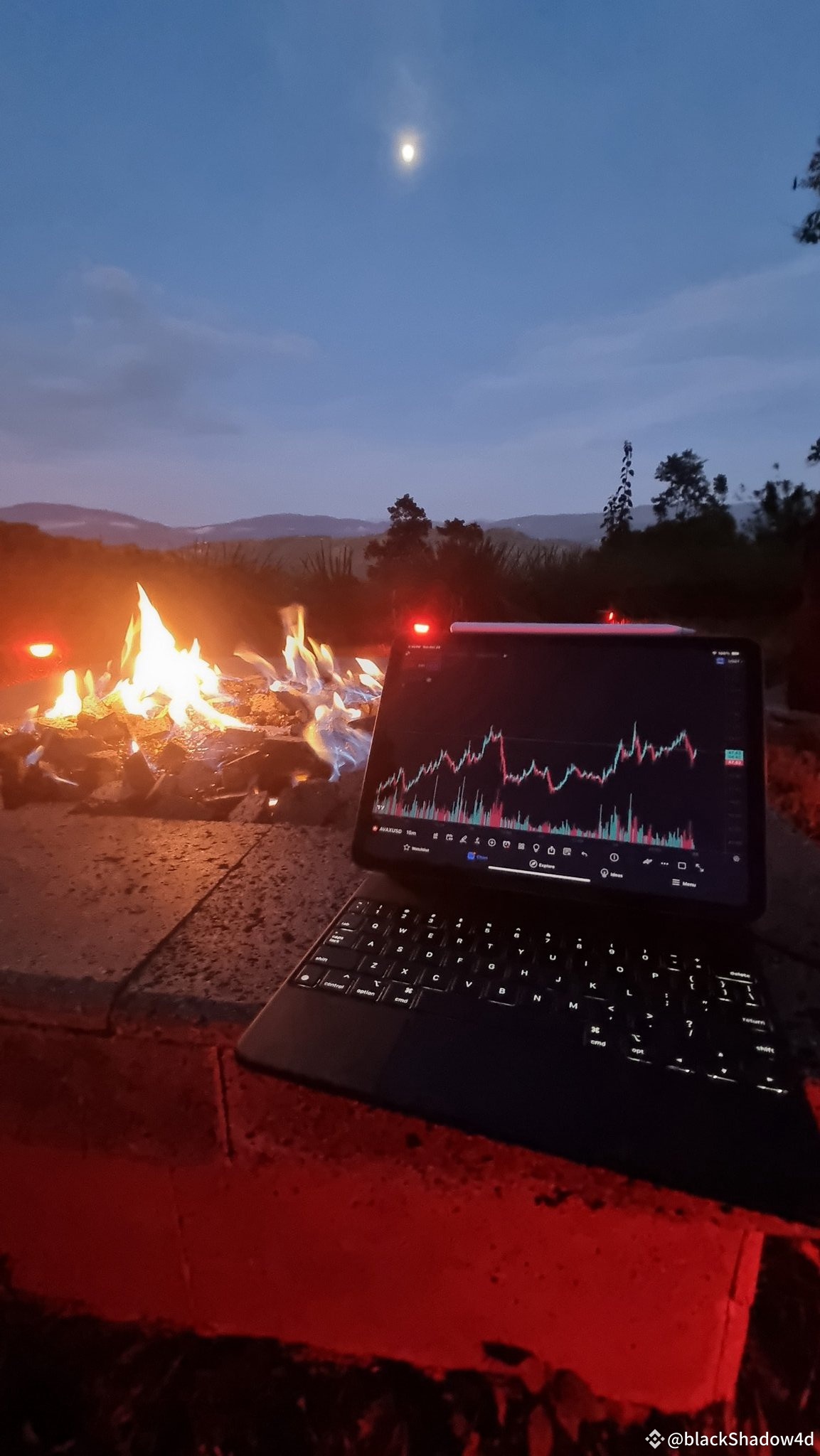 #DIFFERENCE BETWEEN PRICE and TRIGGER PRICE In trading, | SK crypto ...