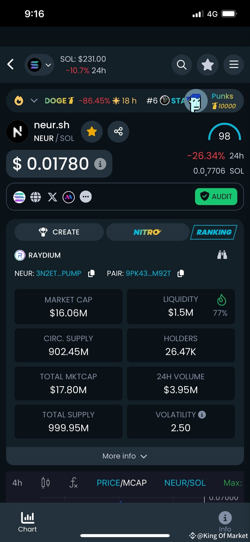 $NEUR on #Solana I bought from here. Project like #GRIFFAIN | King Of ...