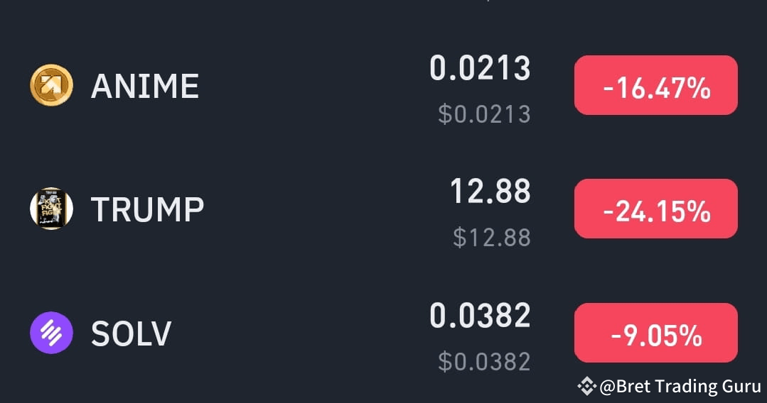 $TRUMP (TRUMP/USDT) 📉 Price: $12.88 📉 24H Change: -24. | Bret Trading ...