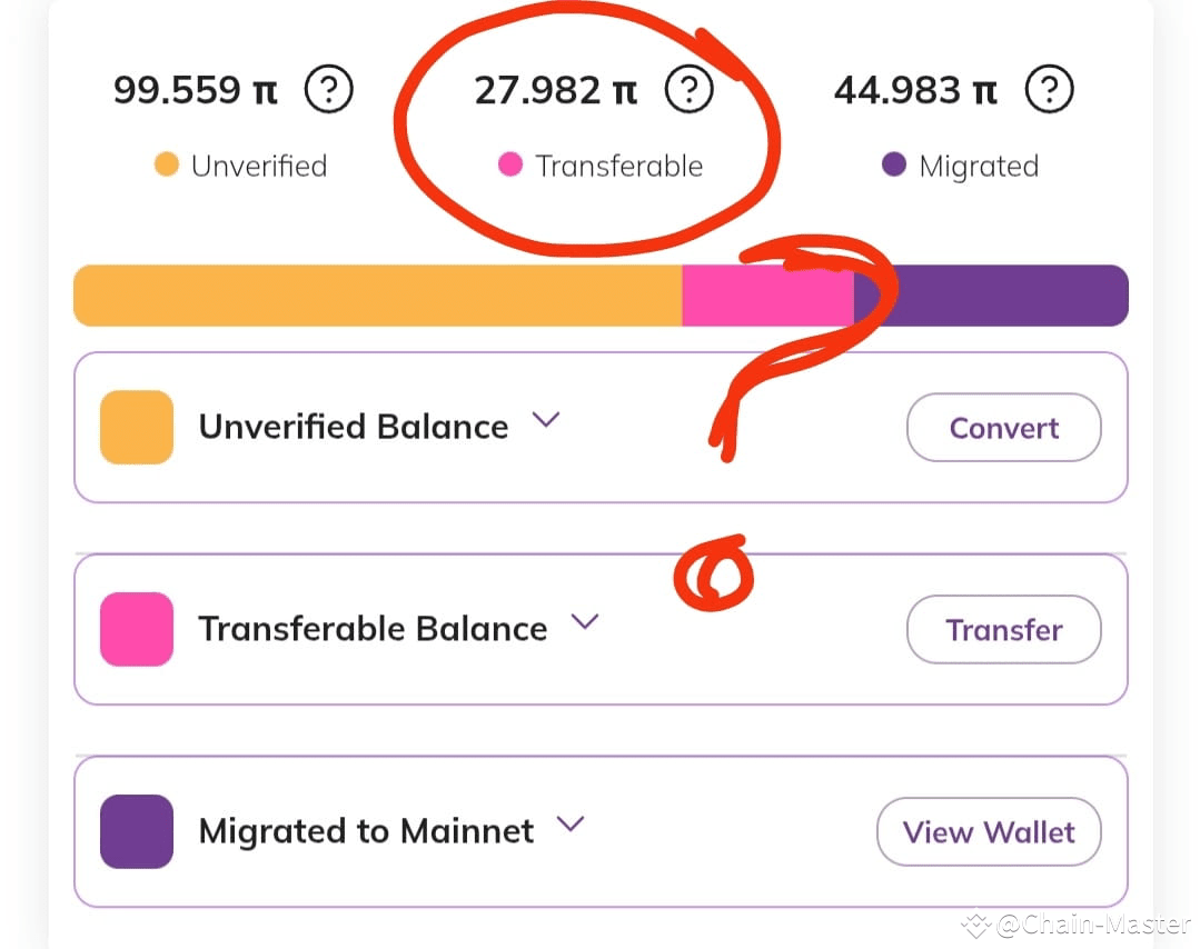 How can I transfer this transferable balance? | Chain-Master on Binance ...