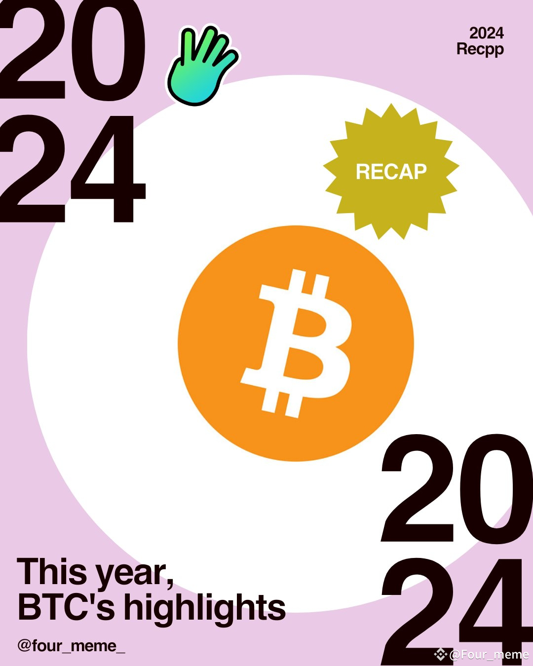 Forget your Spotify Wrapped, Bitcoin's price exceeded $100,0 | Four ...