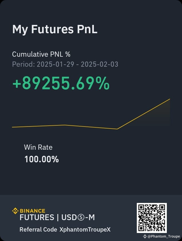 $VINE $TRUMP #futures #signal Target Finally Reached ️ Aft | Phantom ...