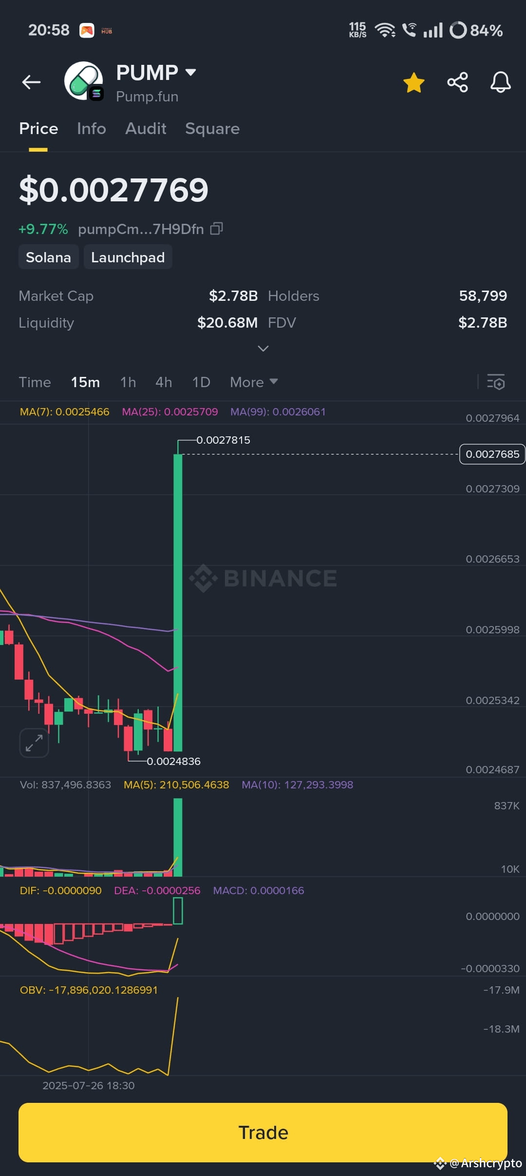 $PUMP bonita vela ¿podemos ver más? $PUMP #BTC #pumpiscomi | Arshcrypto en Binance Square