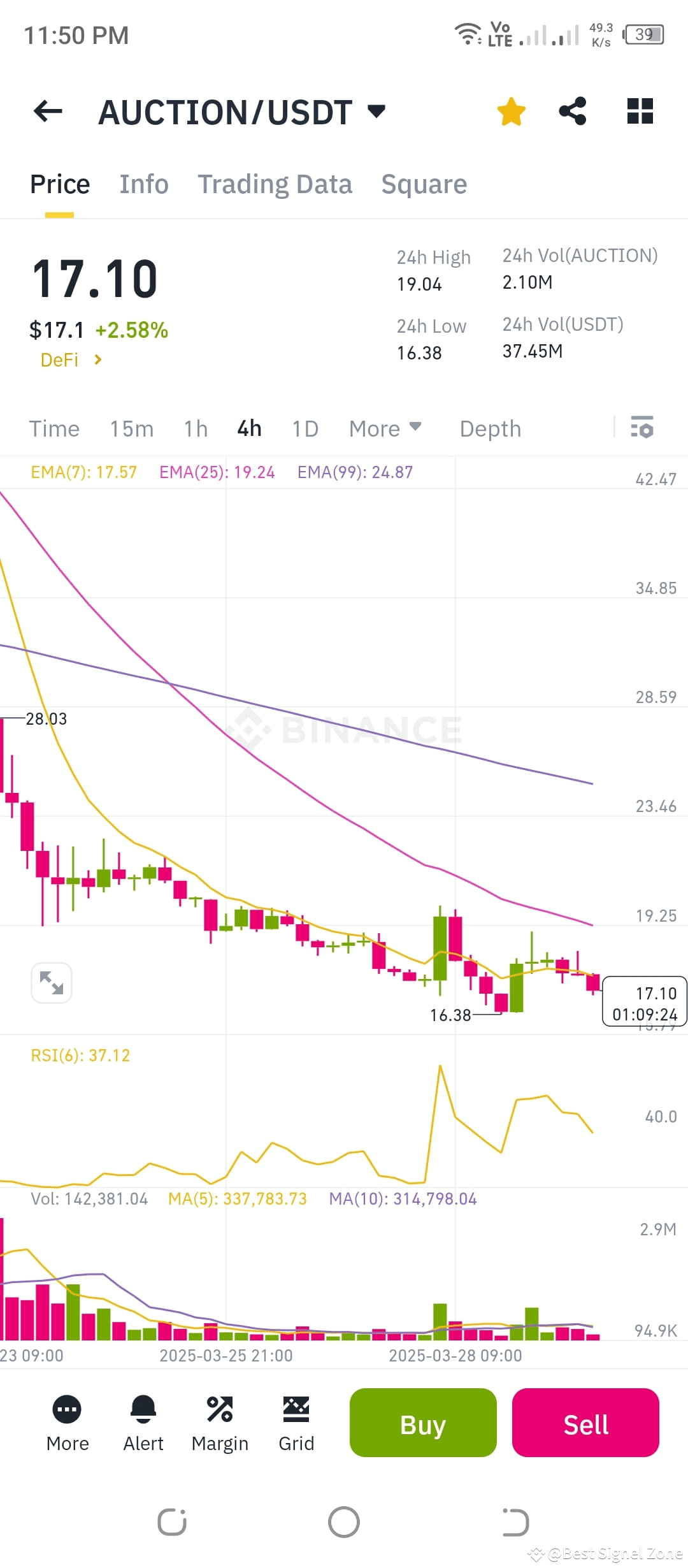 Bounce Token (AUCTION) is the native cryptocurrency of the B | Best ...