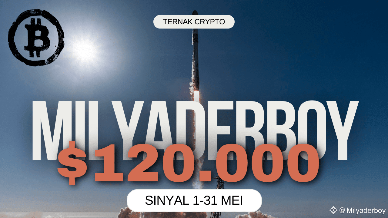 🟢WHAT COLOR IS THE MARKET CODE NOW? SO LEARN THE ACCURATE C ...