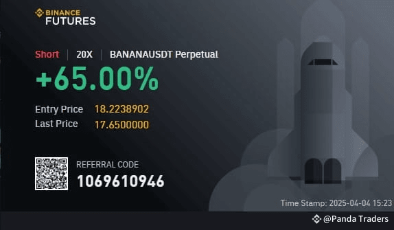 Well-done pandas 🔥🔥🔥 Keep making money 💰💰💰💰💰💰 | Panda Traders on ...