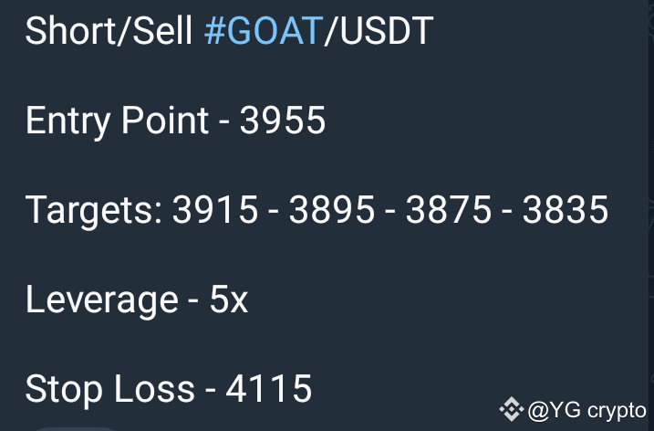 $GOAT #GOAT Gaining 22% from the entry With Free call !! | YG crypto on ...