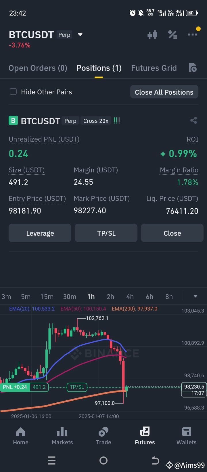 BTC Reversal, strong Support 97.5k.. Time to Long.. DYOR | Aims99 on Binance Square