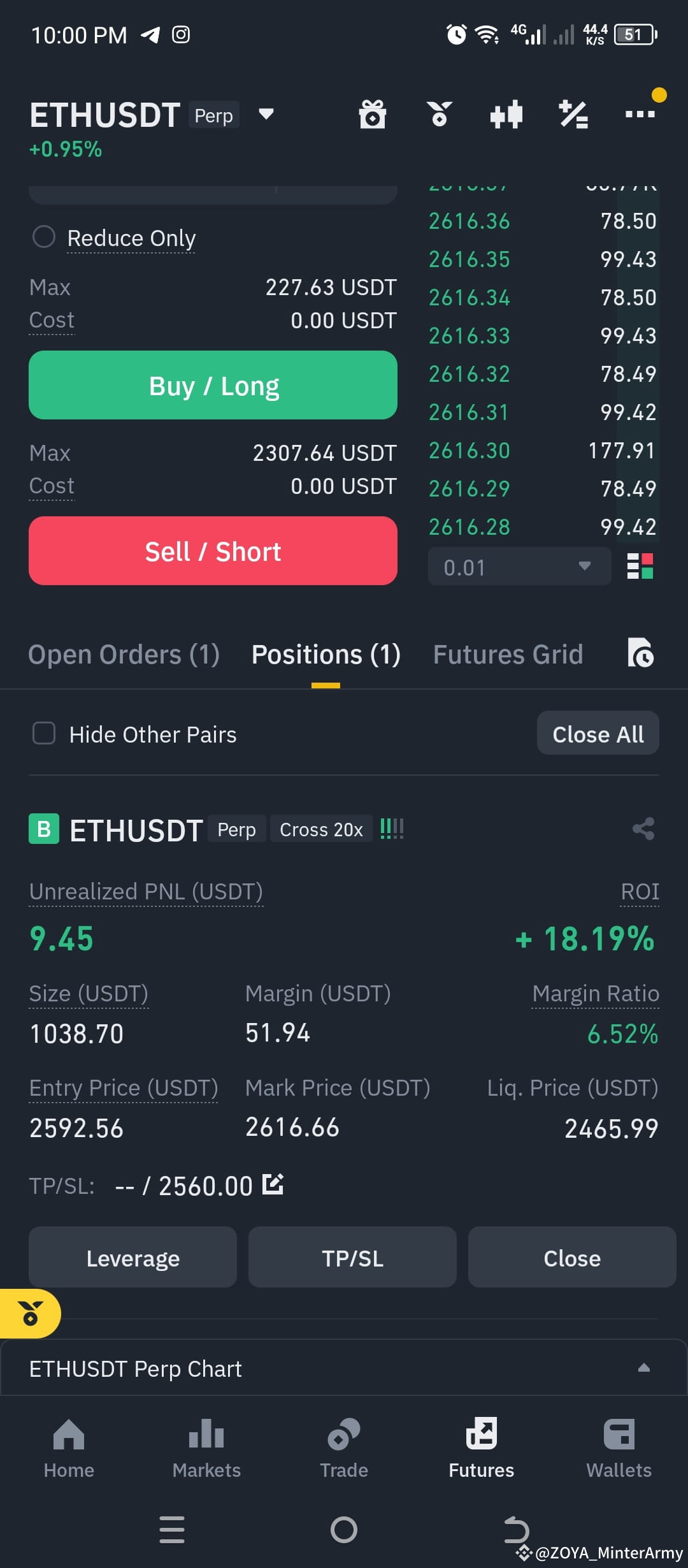 fans tell close and wait$BTC $ETH | ZOYA_MinterArmy on Binance Square