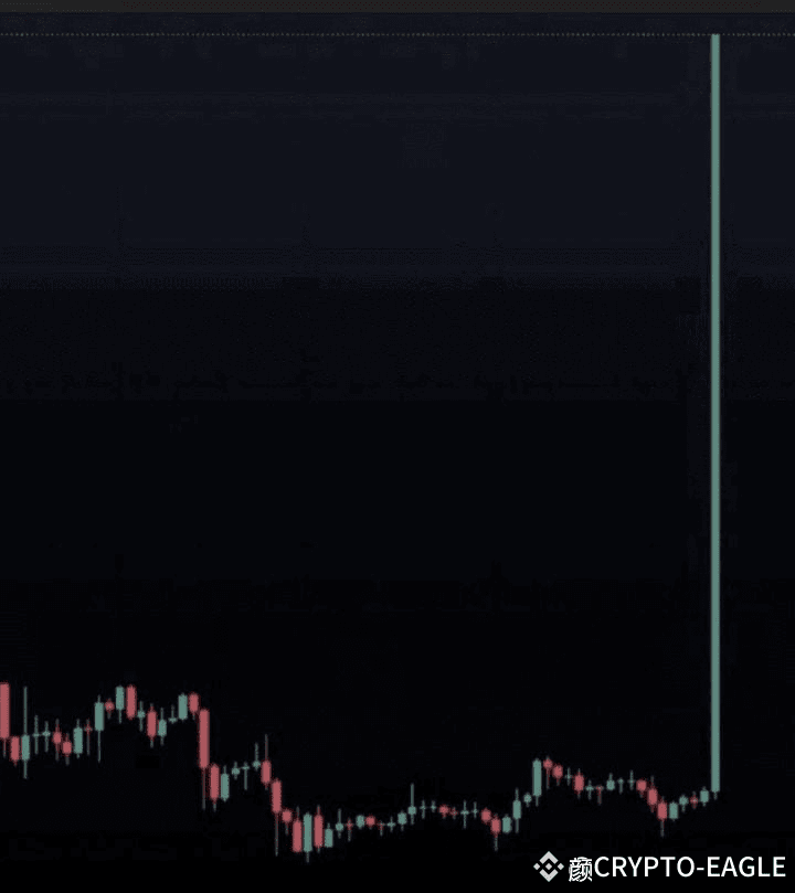 🚀 7 Altcoins That Could Make You a Millionaire in 2025! Th | CRYPTO-EAGLE on Binance Square