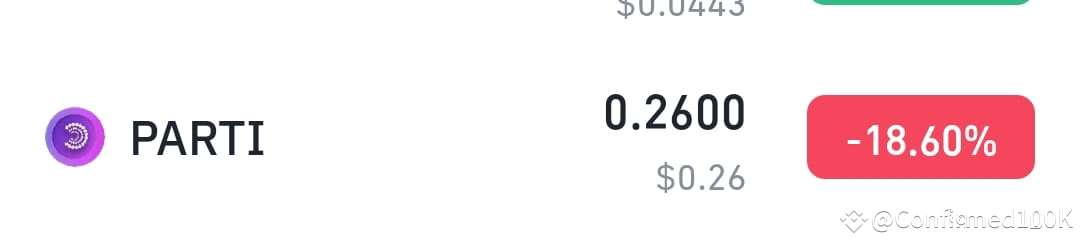 what are your thoughts on particle token , can it reach $1 | Confirmed100K on Binance Square