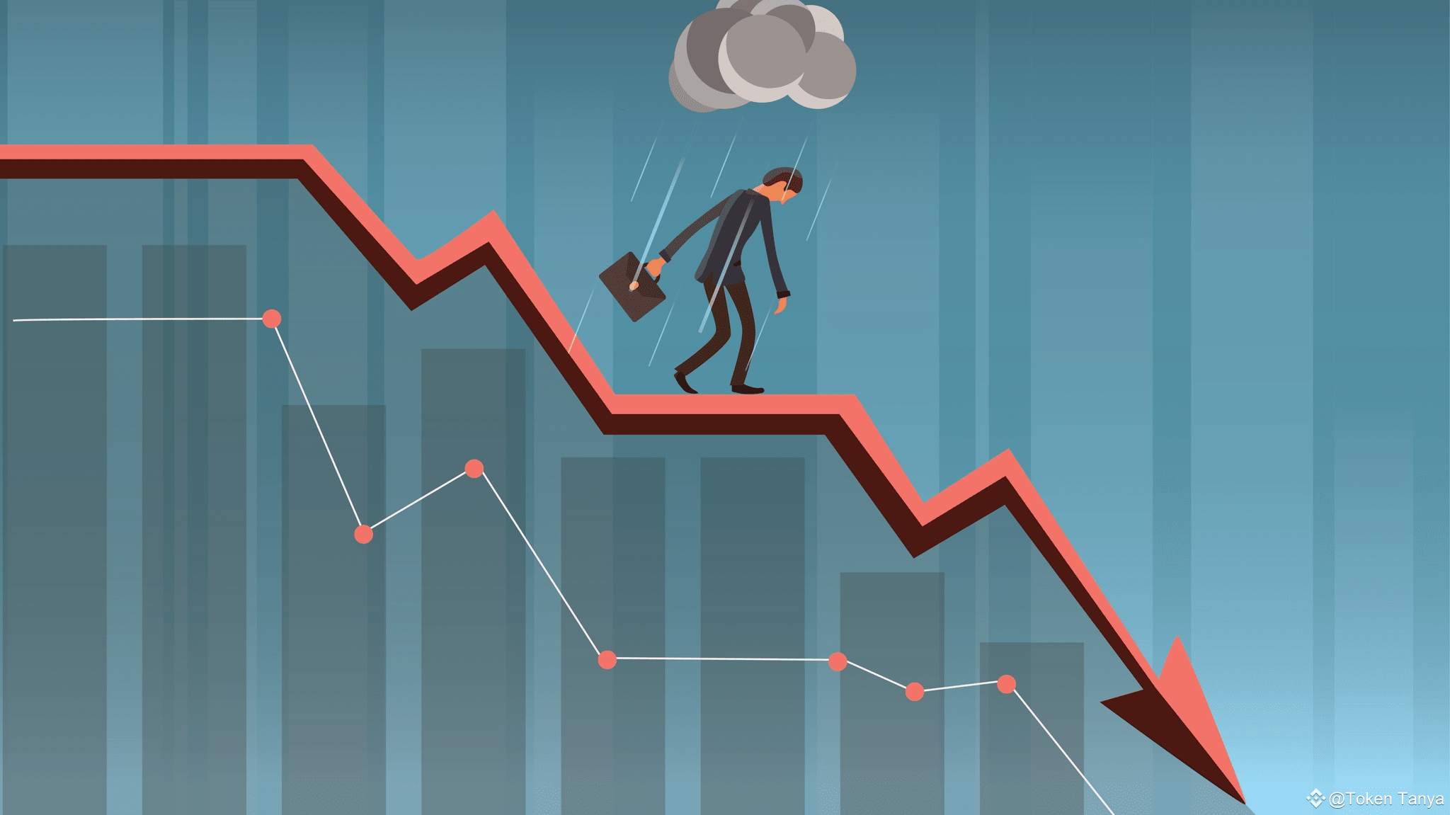 Why is the Binance market in the red zone today? 🔴 | Token Tanya on ...