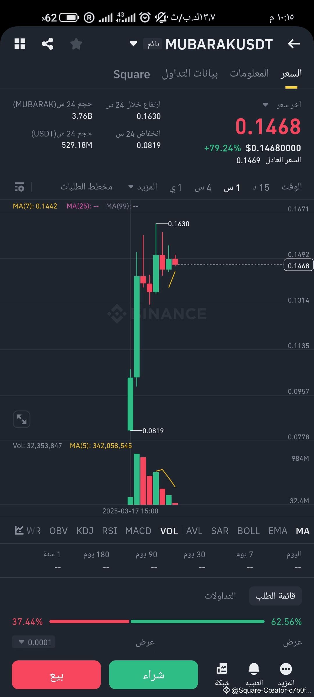 This currency just came out today Do you advise me to buy? | Mr_Mix ...
