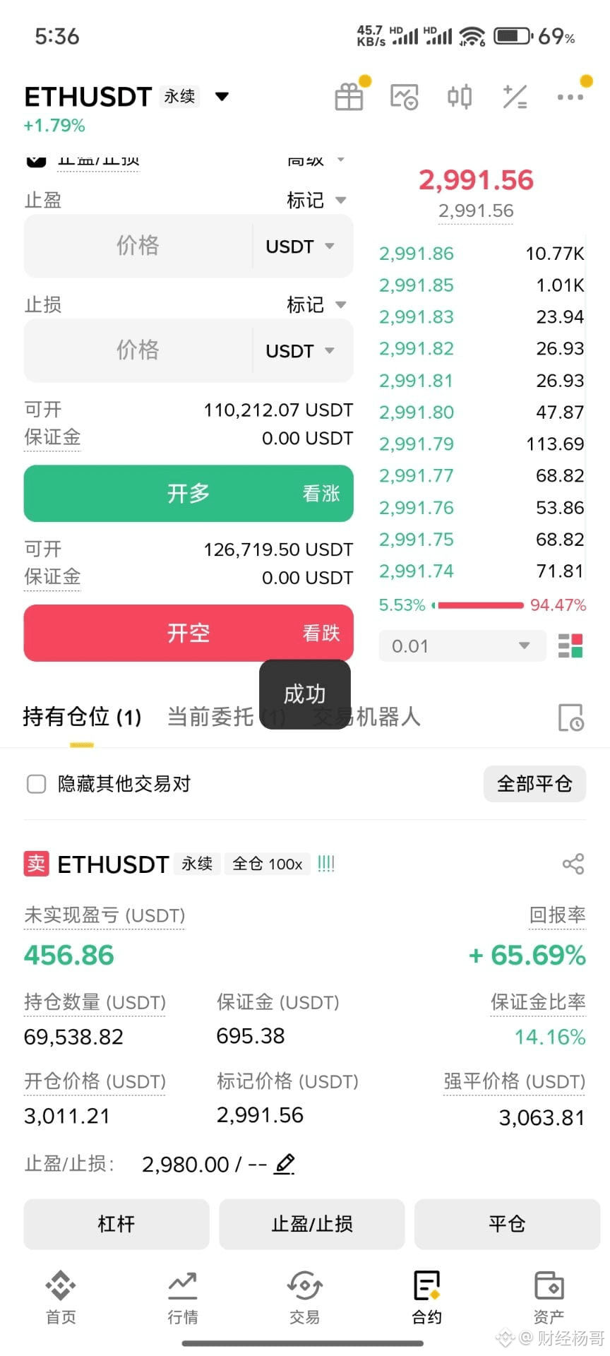 $PIPPIN I used the dumbest method to go from 2100U to | 财经杨哥 on Binance ...