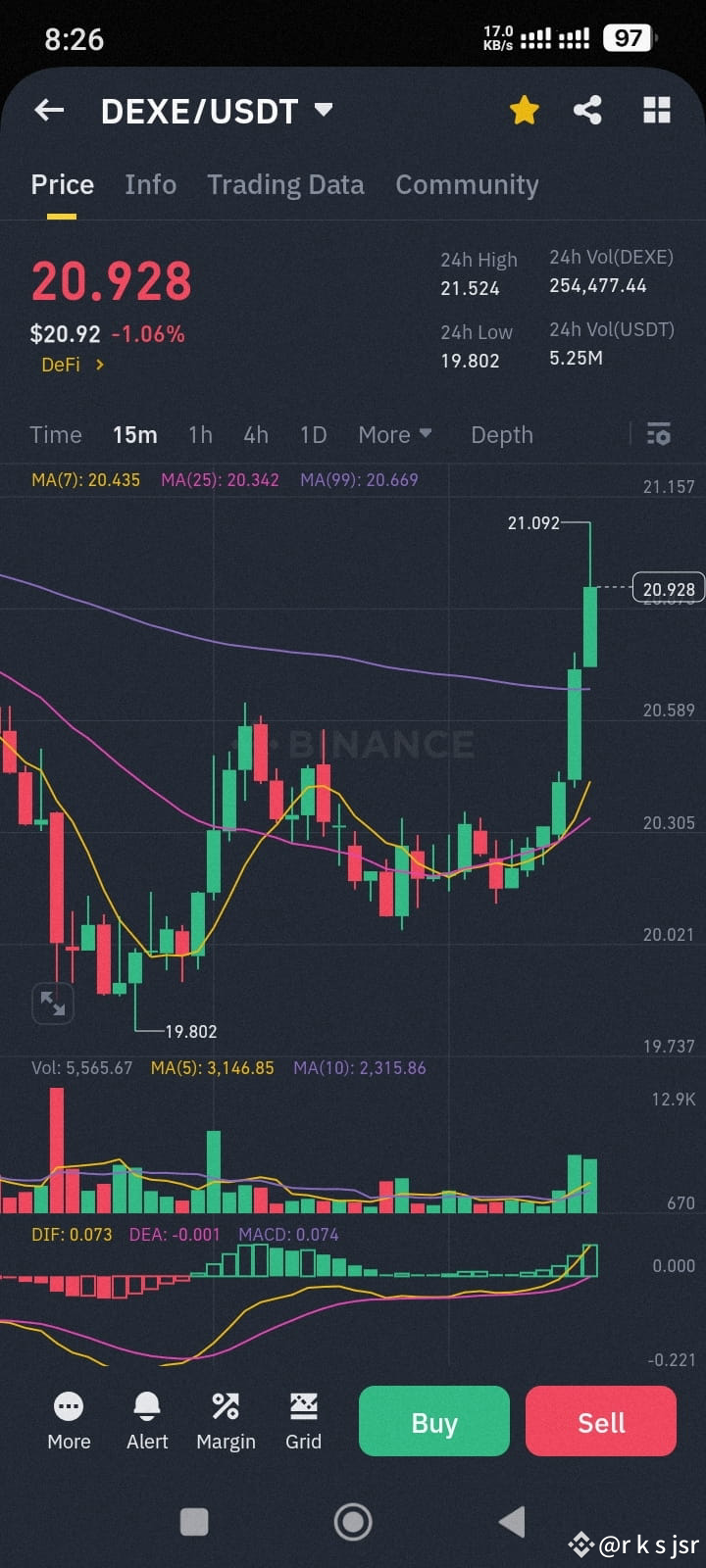 $BNB &BTC are comparatively the same as a coin. #BNBChainMem | r k s ...