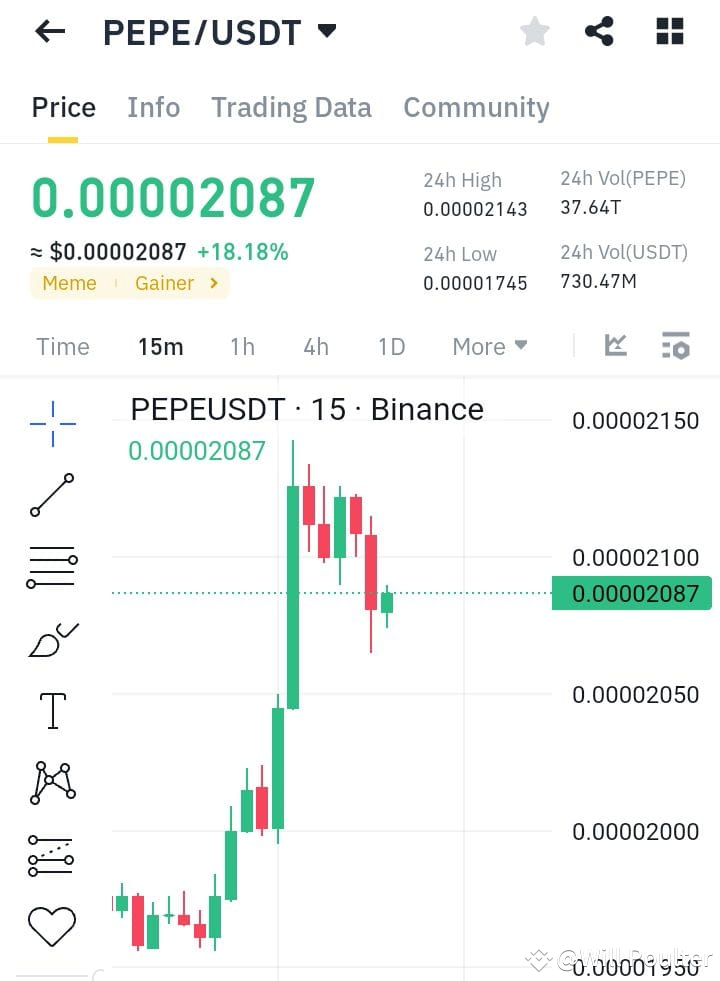 $PEPE /USDT: The Meme Coin Revolution is Here! 🐸 📈 Price | Will Poulter on Binance Square