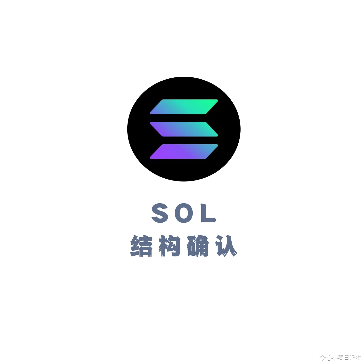🔴｜Has the pullback's bullet run out? ———————————————————— I | 小麦日记本 on ...