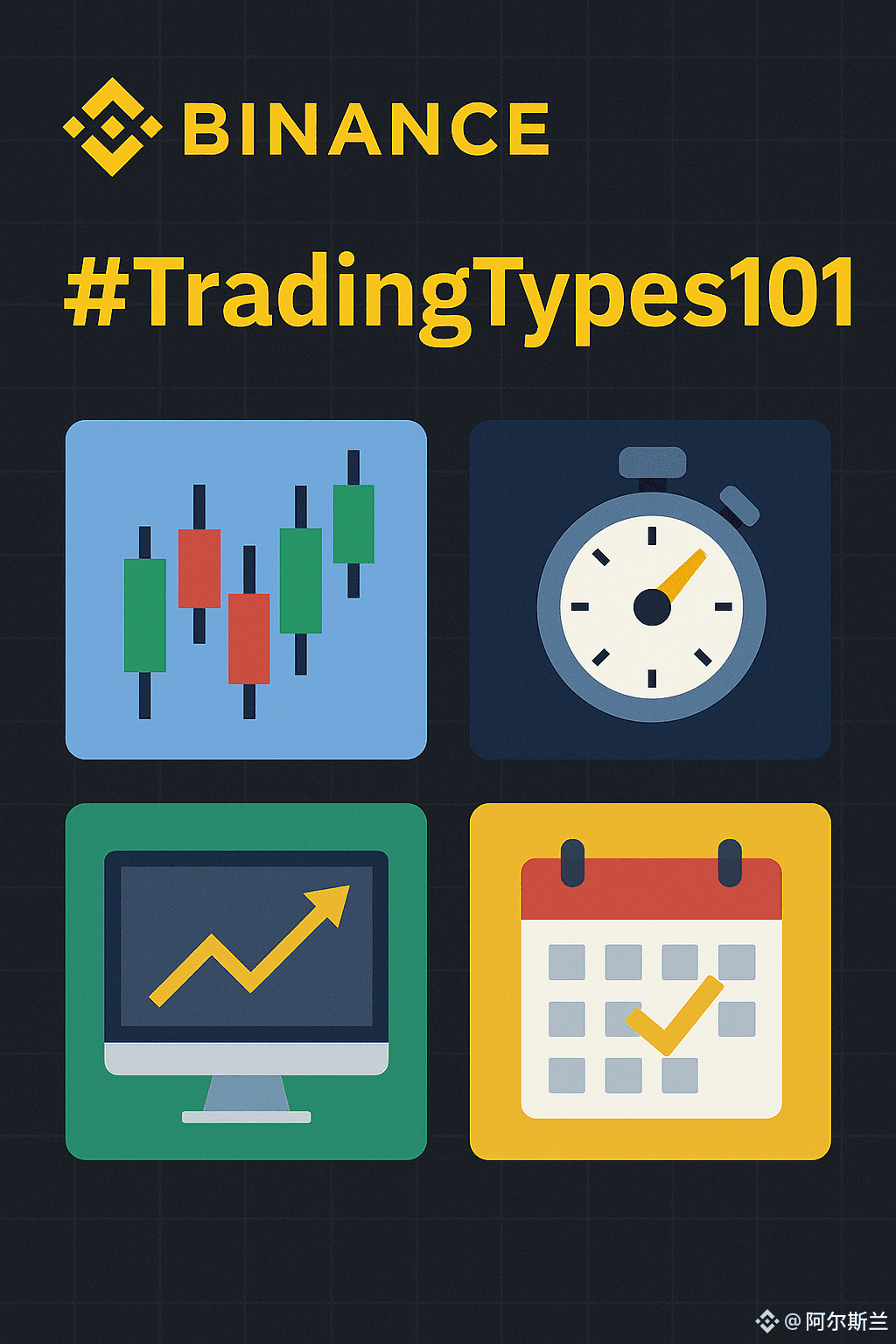 $BTC Ever wonder what kind of trader you are? 🤔 Some peopl | 阿尔斯兰 on ...