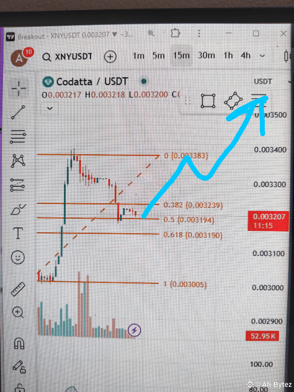 $XNY pump incoming. | Afi-Bytez on Binance Square