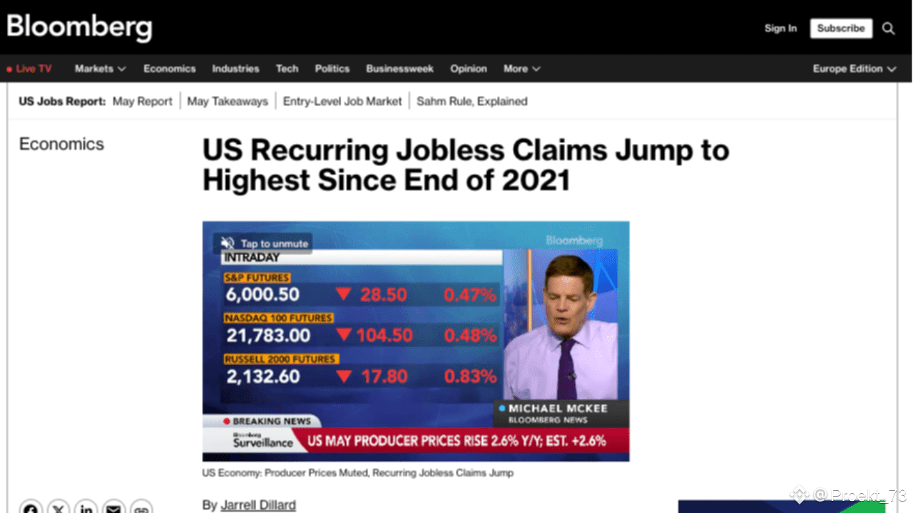 Bloomberg notes that today's labor market data is indeed significant ...