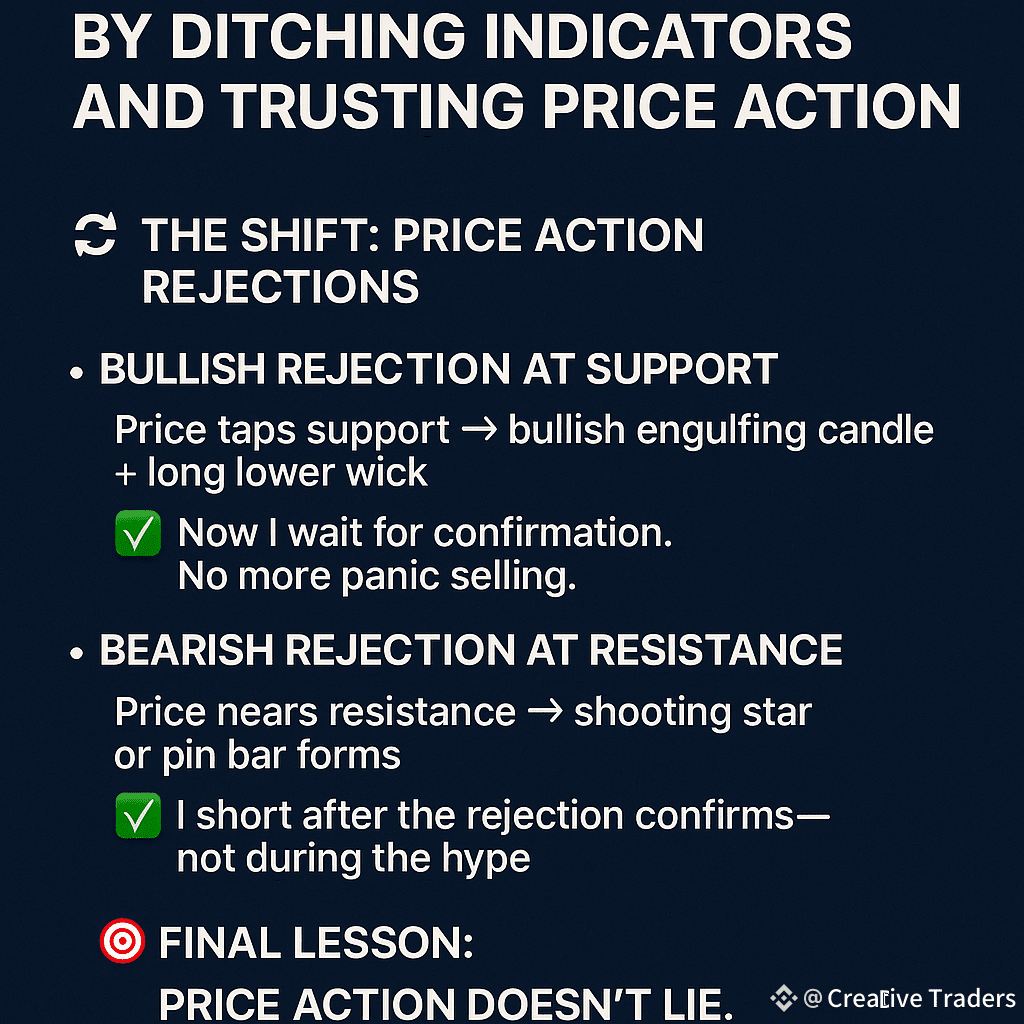 How I Recovered from a $3,000 Loss by Ditching Indicators an | Creative ...