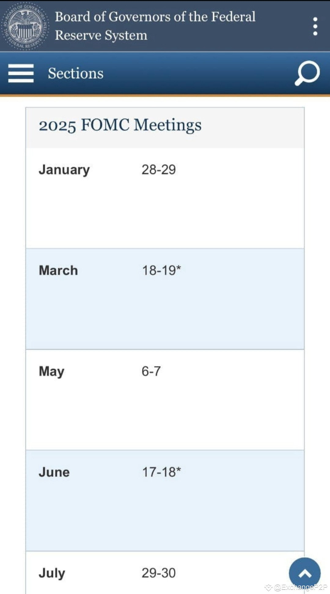 The next meeting of the Federal Open Market Committee (FOMC) | ExchangeP2P on Binance Square