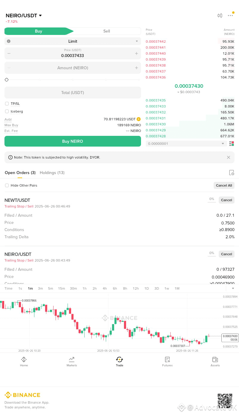🔥💯 NEIRO is rising up ,so this is the best time for holdin | Advocate ...