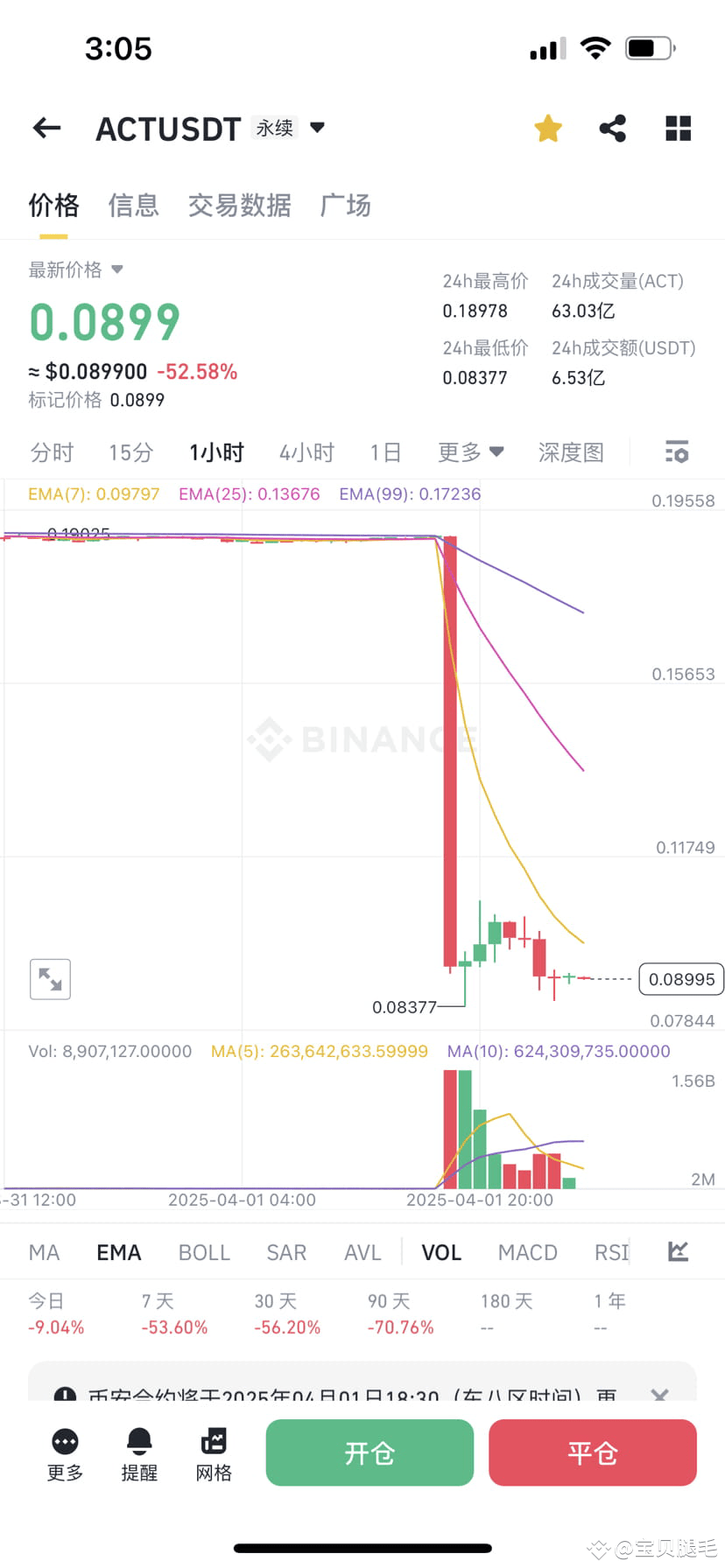 🐮Ah, the bungee jumping machine...it's like a cliff. Is the | 宝贝腿毛 on ...