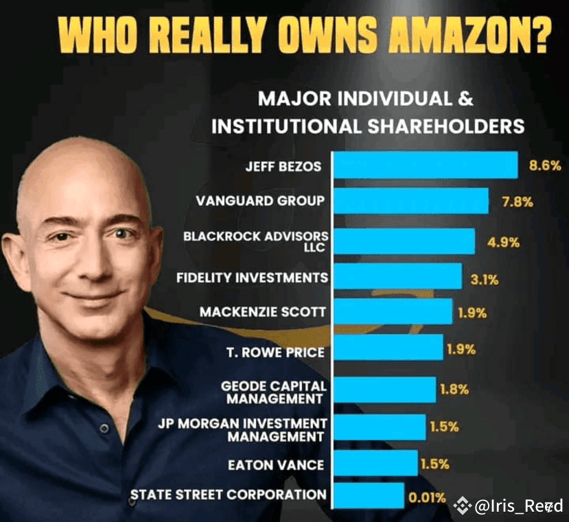 💡 Who Really Owns Amazon? The Answer Might Surprise You! 💡 | Iris_Reed ...