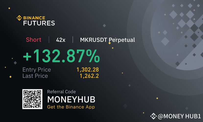 JUST ONE CLICK GAME | JAMEEL AHMED JOYIA on Binance Square