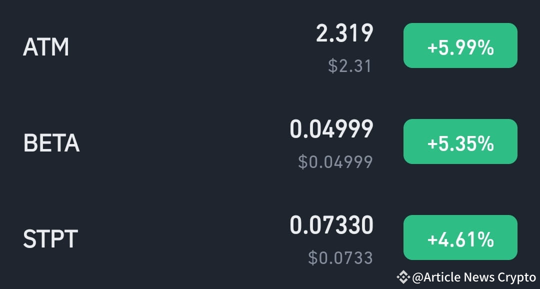 $BETA vs $ATM vs $STPT ATM vs BETA vs STPT: Performanc | Article News Crypto on Binance Square