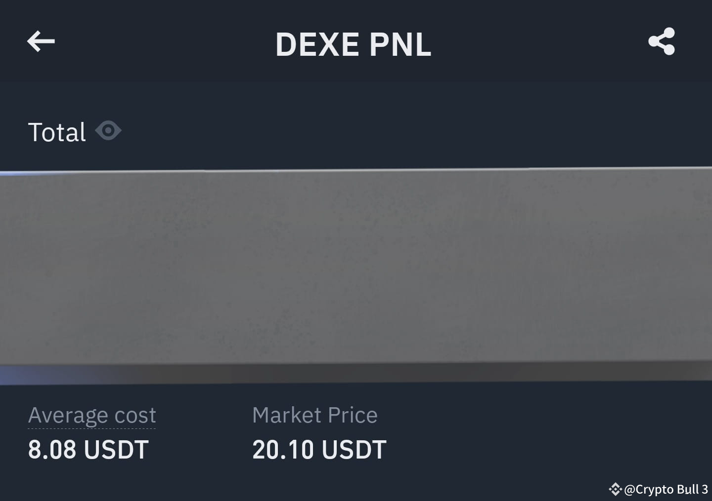 $DEXE @DeXe Protocol on the TOP 🚀🚀 More than 2x up from | Crypto Bull 3 on Binance Square