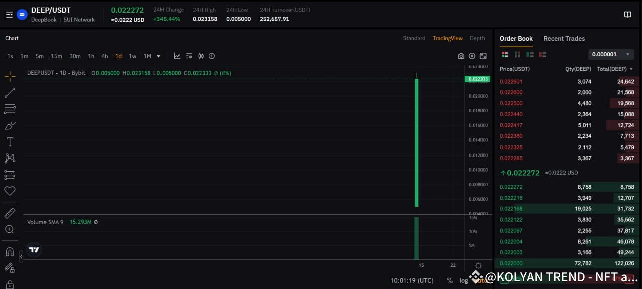 Handsome guys ))) Today even mayonnaise and squid are on the | KOLYAN ...