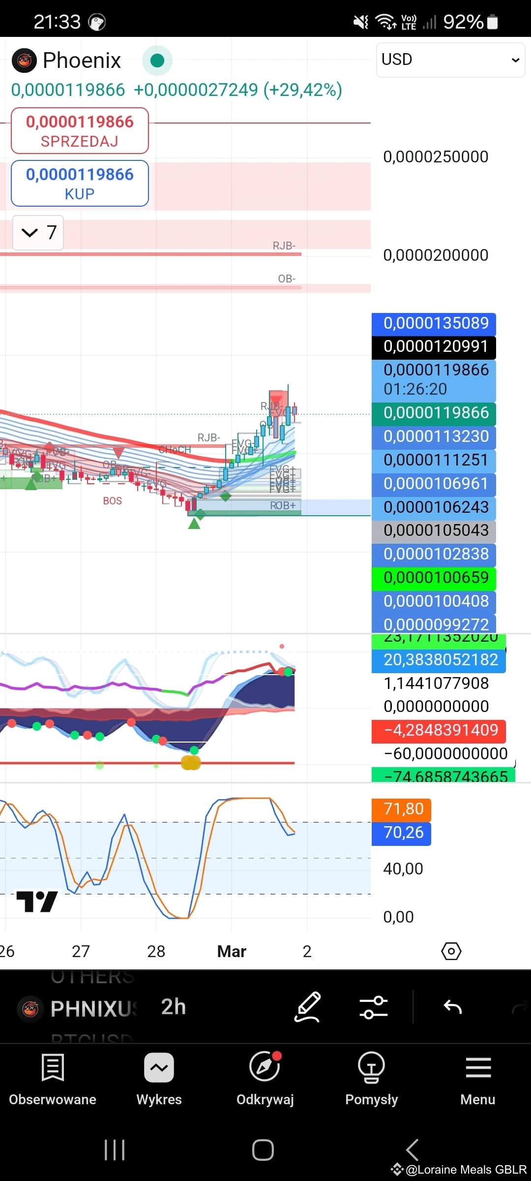 This will give me a 1000x leverage :) | Loraine Meals GBLR on Binance Square