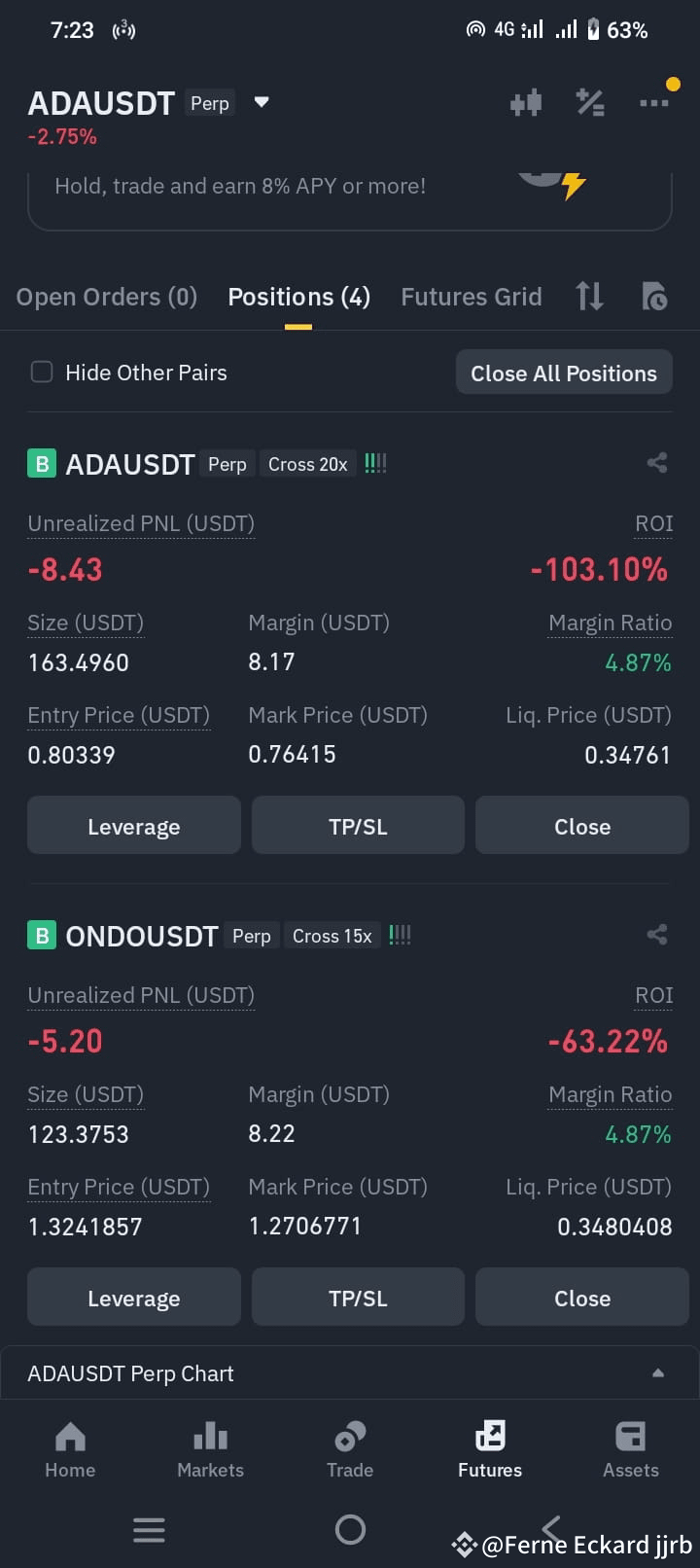 hold or closed please expert suggestions | usman ash on Binance Square