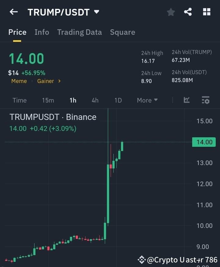 🚨 $TRUMP /USDT – MEGA PUMP IN ACTION! 🔥 Current Price: $1 | Crypto Master 786 on Binance Square
