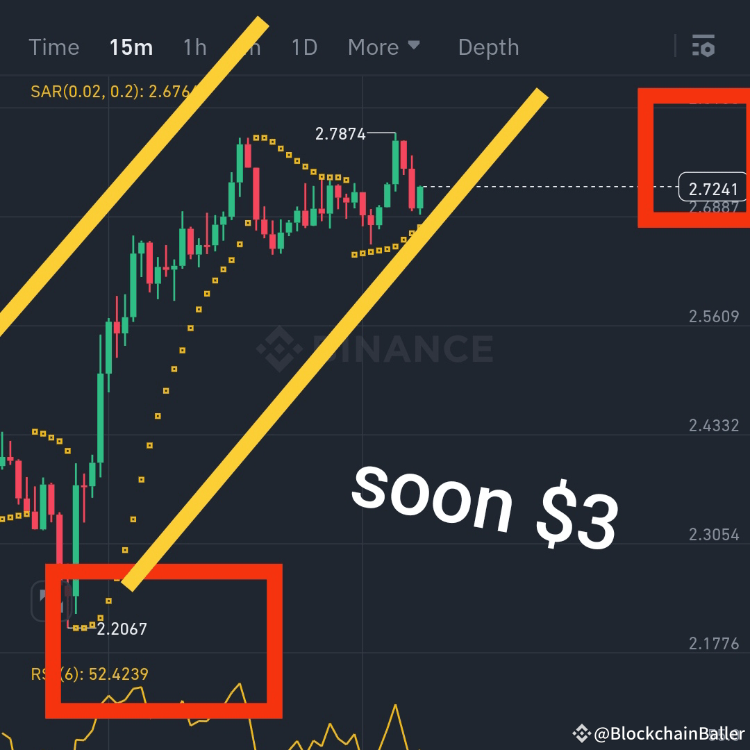 $XRP /USDT: Preparing for a Breakout... $XRP /USDT is tradin | BlockchainBaller on Binance Square