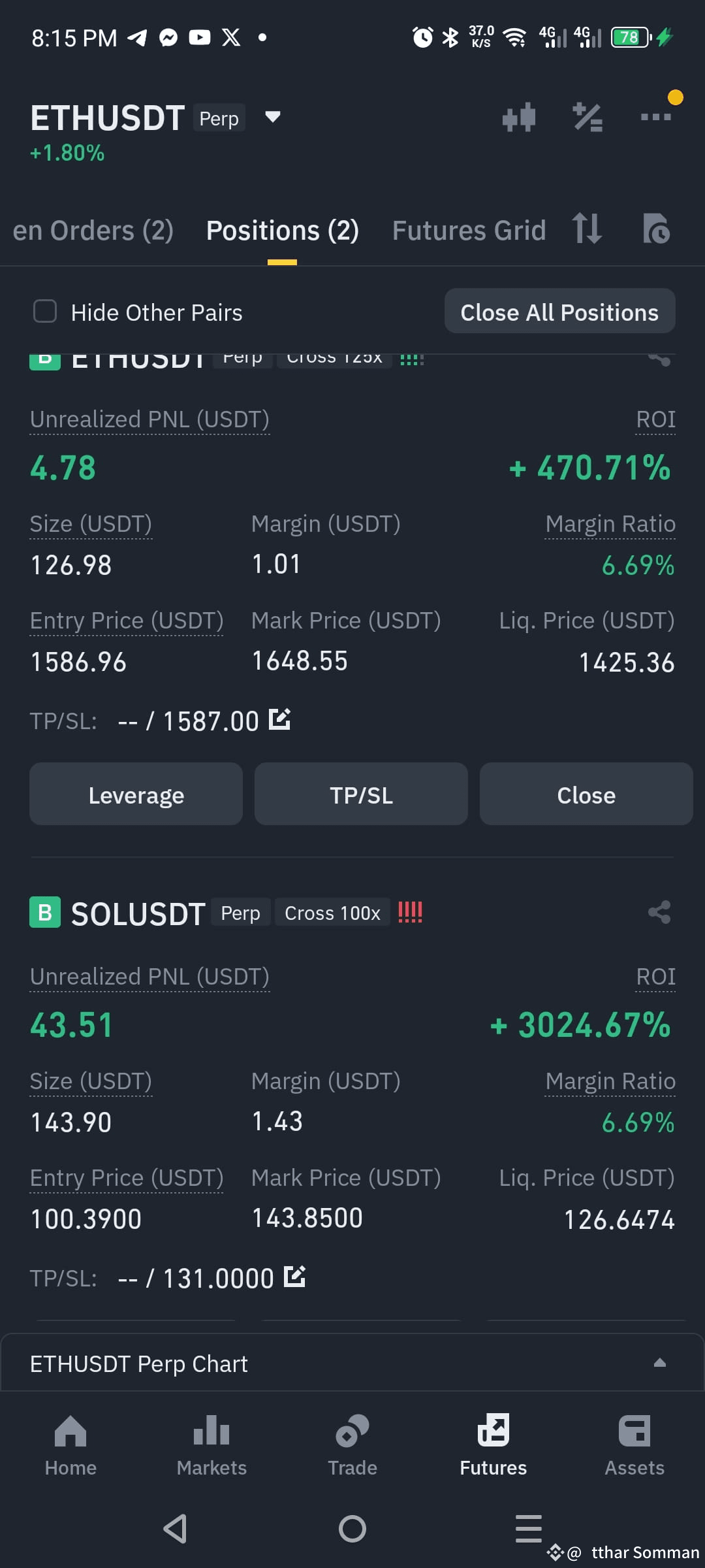 closs or hold, advise me expert Trader please 🙏😌😌 | Atthar Somman on ...